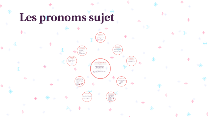 Les pronoms sujet by Émilie charron on Prezi