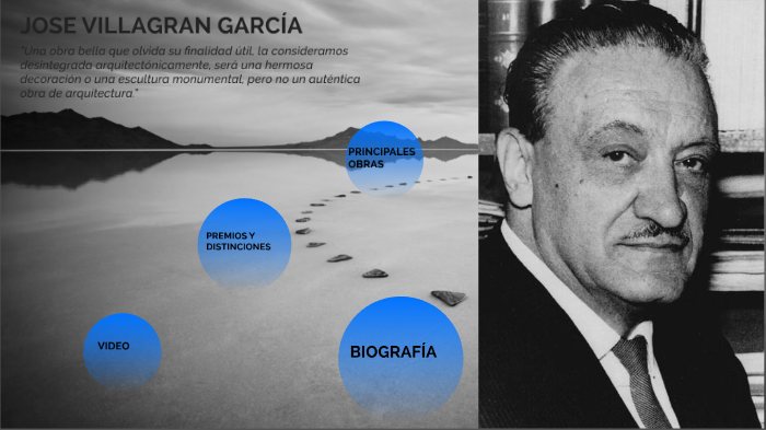 Jose Villagran García by Arii Sanchez Bufonii on Prezi