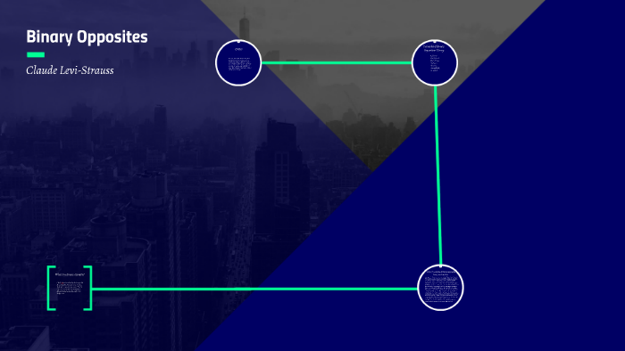 What is a Binary opposite? by Tom Baldwin on Prezi
