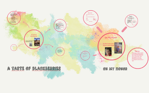 A Taste of Blackberries by mary shelby on Prezi