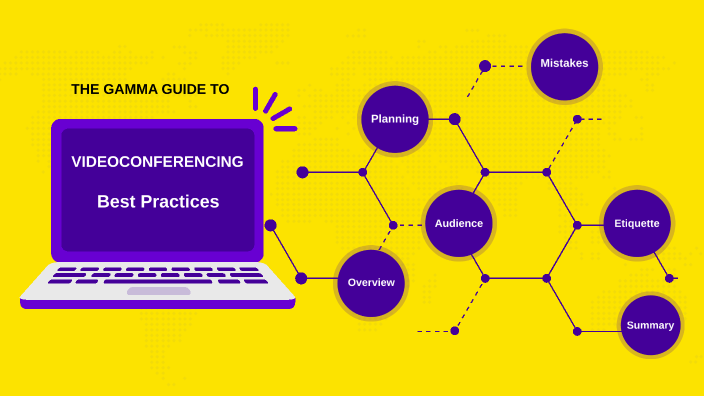 Video conferencing best practices by Chris Gallagher on Prezi Video conferencing best practices by Chris Gallagher on Prezi