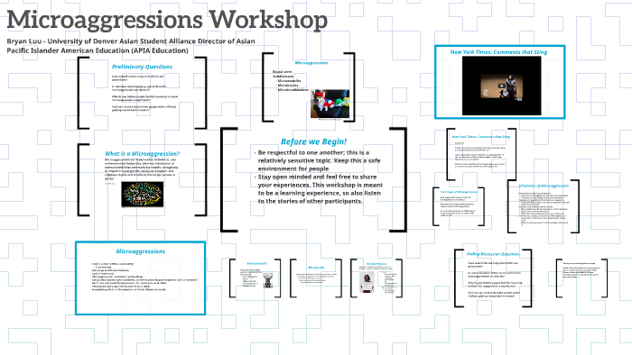 Microaggressions Workshop by Bryan Luu on Prezi