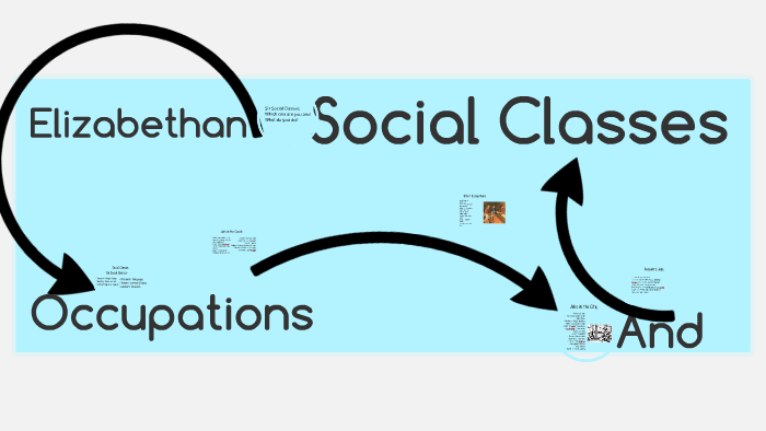 Elizabethan Occupations and Social Classes by curt verchick on Prezi