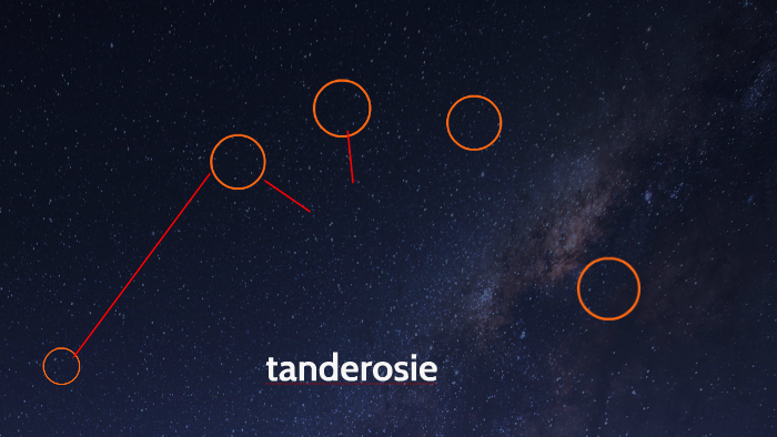 tanderosie by chelton knijpinga on Prezi