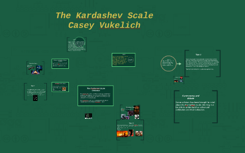 The Kardashev Scale by Casey Vukelich on Prezi