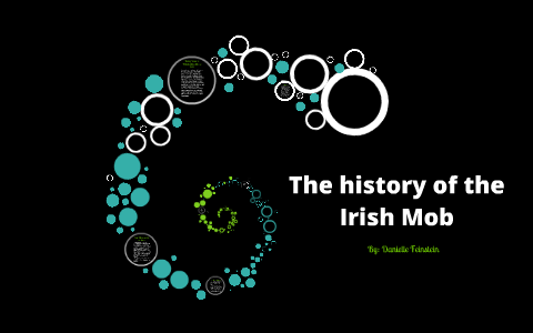 The history of the Irish Mob by danielle feinstein on Prezi