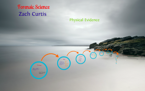 Physical Evidence Flip Chart by Zach Curtis on Prezi