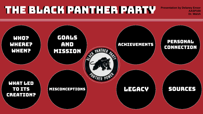 The Black Panther Party by Delaney Ensor on Prezi