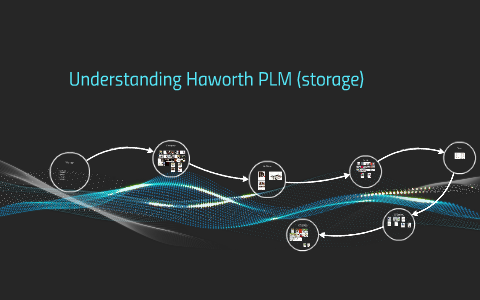 Understanding Haworth PLM (storage) by Kyle Seehase on Prezi