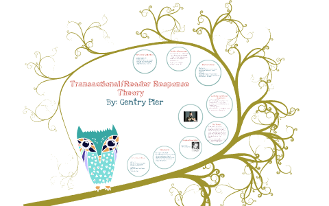 Transactional/Reader Response Theory by Gentry Pier on Prezi