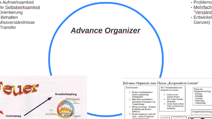 Advance Organizer by Gregor Wilmes on Prezi