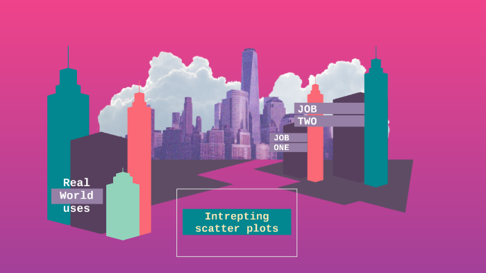 Interpreting scatter plots- real world uses by Matthew Shaffer on Prezi
