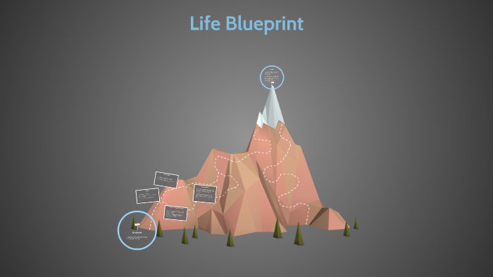 Life Blueprint by Elijah Barela on Prezi