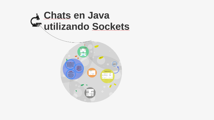Chats en Java utilizando Sockets by Javier Ruiz