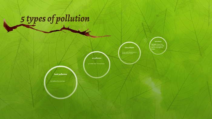 5 types of pollution by jess anders on Prezi