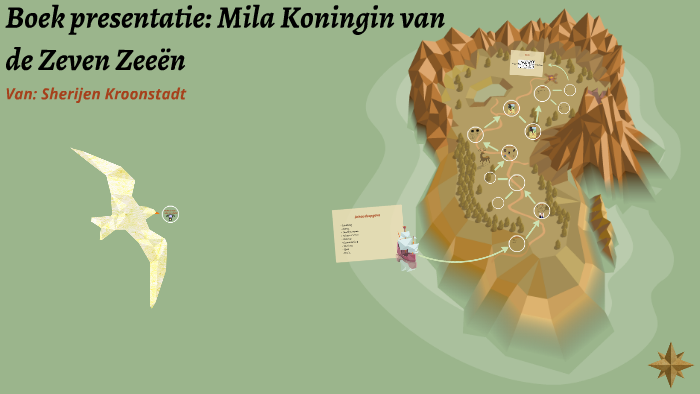 Boek presentatie: Mila koningin van de zeven zeeen by sherijen k on Prezi