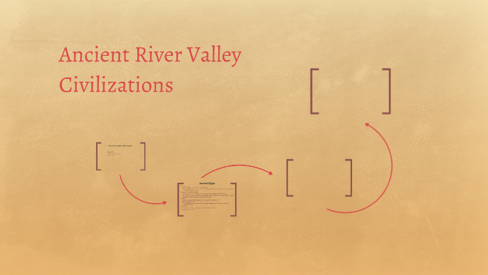 Ancient River Valley Civilizations by Armando Mendoza on Prezi