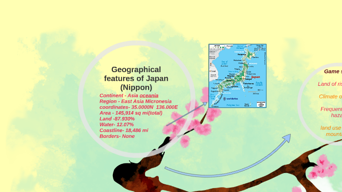 Geographical features of Japan by Bheam Singh on Prezi