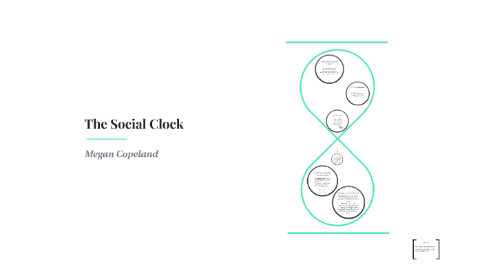 the-social-clock-by-megan-copeland