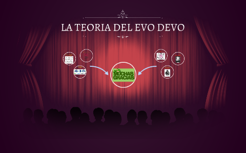LA TEORIA DEL EVO DEVO by alejandro gonsalez on Prezi