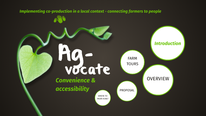 Ag-vocate by Katharine Smith on Prezi
