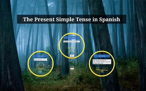 The Present Simple Tense in Spanish by Martin Boother on Prezi