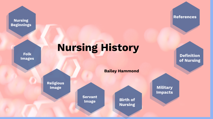 Nursing Timeline by Bailey Hammond on Prezi