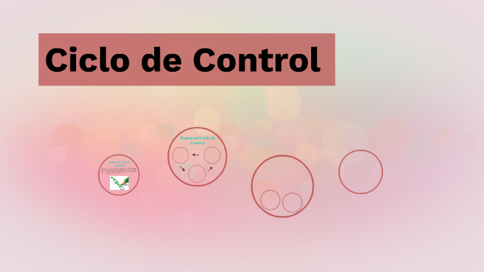 Ciclo de Control by Maria Gonzalez on Prezi