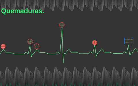 Quemaduras - Regla de los 9 by Sebastian Rodriguez on Prezi