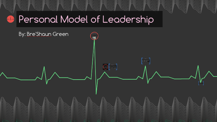 Personal Model of Leadership by breshaun Green on Prezi