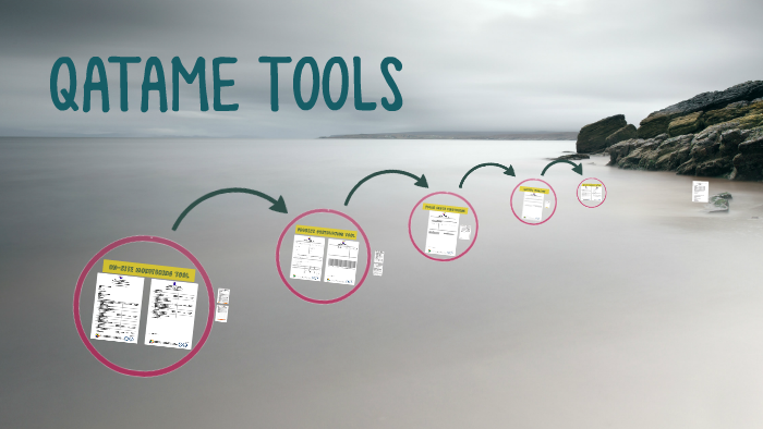 QATAME TOOLS by Robin David Perez on Prezi