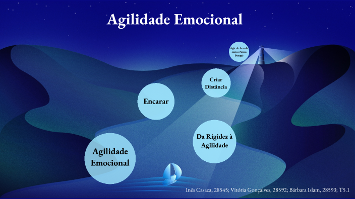Agilidade Emocional by Ines Casaca