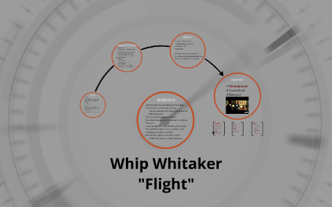 Whip Whitaker by Eric Kaufmann on Prezi