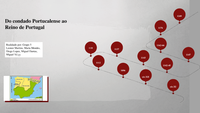 Do condado Portucalense ao Reino de Portugal by maria mendes on Prezi