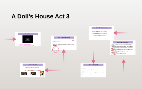 A Doll's House Act 3 by Claire Tierney on Prezi