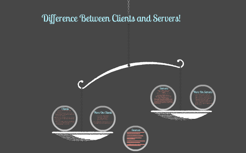 Difference between Servers and Clients by Rick Urbanek on Prezi