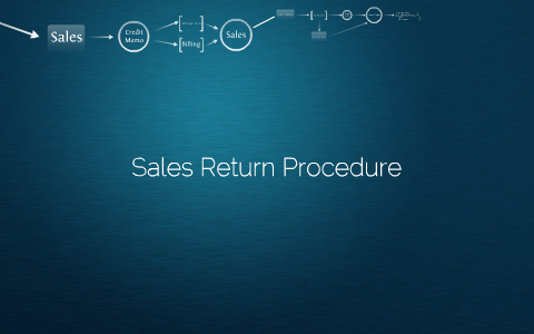 AIS - Sales Return Procedure by Lizette Kaye Estillore on Prezi
