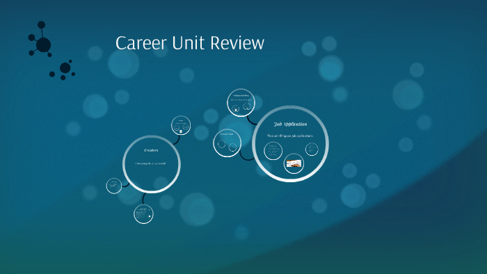 Career Unit Review by ace cordell on Prezi