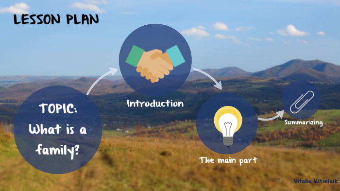 LESSON PLAN 'WHAT IS A FAMILY?' by Vitalia Kitseliuk on Prezi
