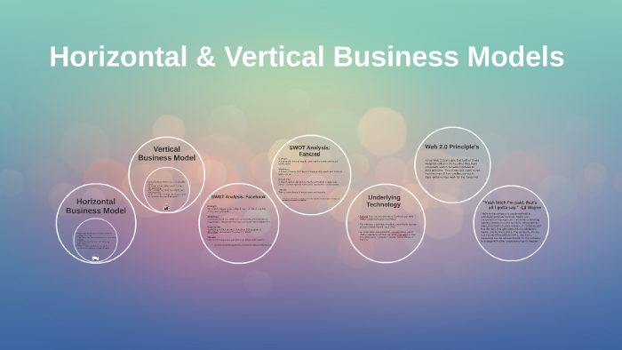 Horizontal Business Model by Gary Blum on Prezi