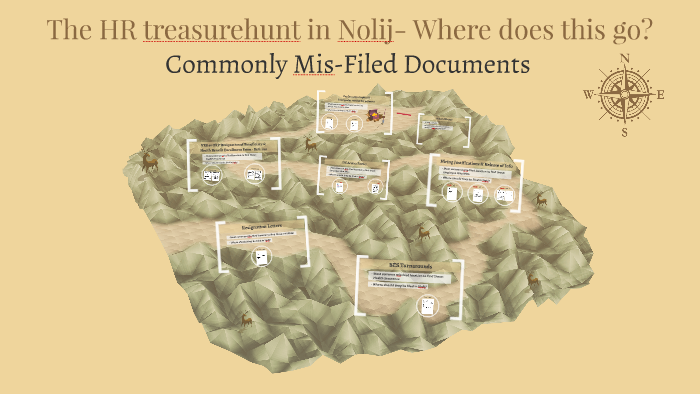 Commonly Misfiled Documents by Bobby Zaepfel on Prezi