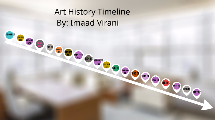 AP ART HISTORY TIMELINE by Imaad Virani on Prezi