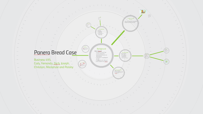 Panera Bread Case by mackenzie potts on Prezi