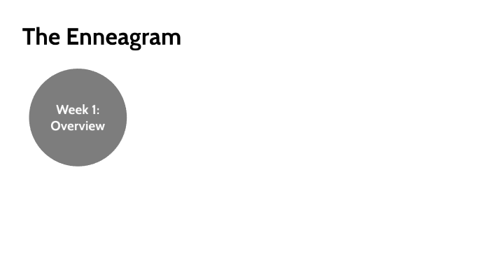 Enneagram by Stephen Fleischer-Ihn on Prezi
