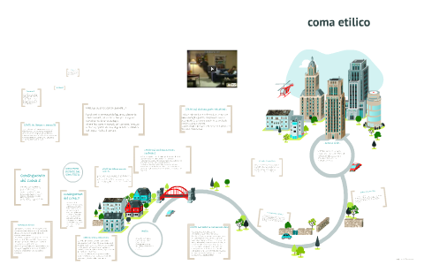 coma etilico by stefano dall'era on Prezi