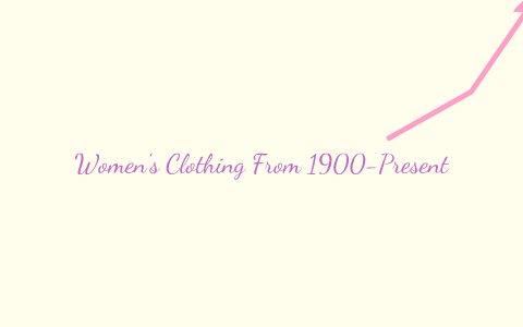 Women's clothing from 1900's-present by felicia falcone on Prezi
