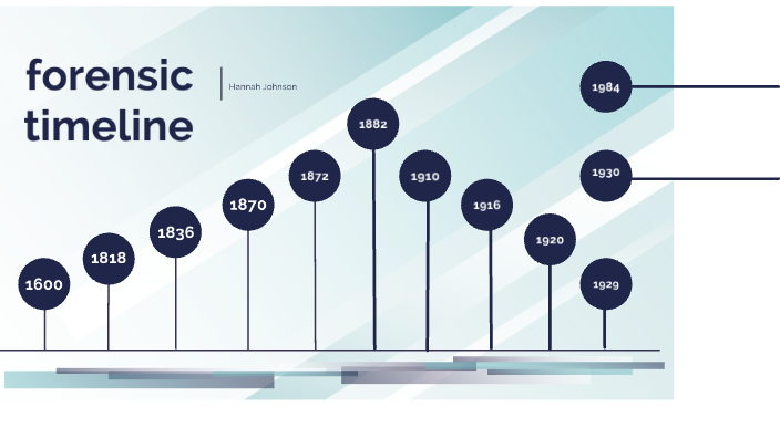 forensics timeline by Hannah Johnson on Prezi