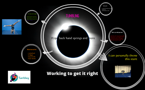 TUMBLING by Faith McCune on Prezi