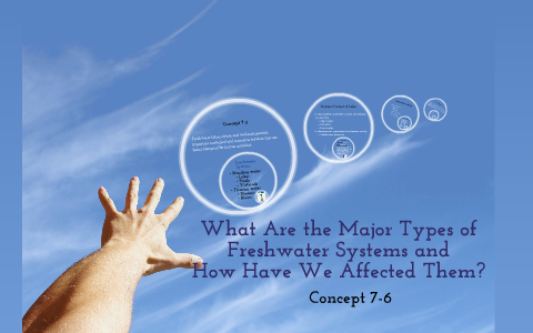 What Are the Major Types of Freshwater Systems and How Have We Affected ...