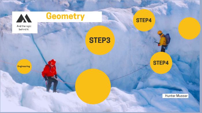 geometry by Hunter Musser on Prezi